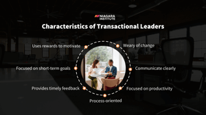 Transactional Leadership: The Good, The Bad, and The Ugly